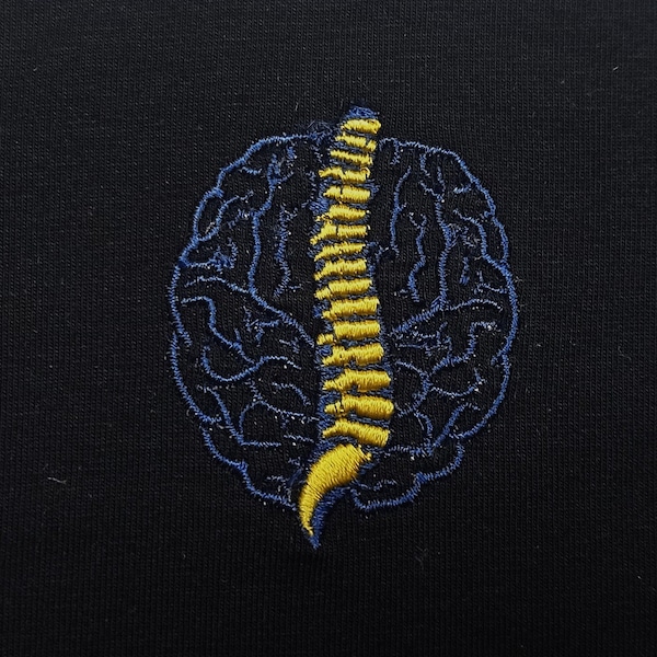 Pain Embroidery - Etsy