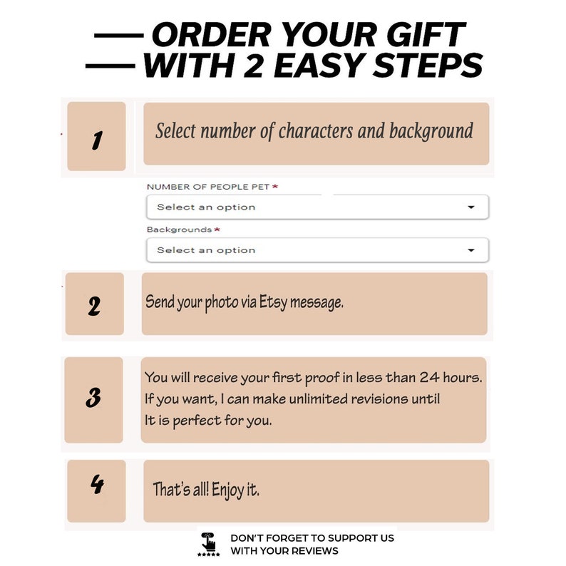 Simpsons Portrait, Simpsonize Yourself, Cartoon Portrait, Custom ...