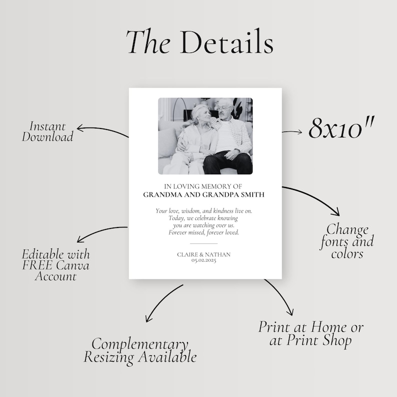 In Loving Memory of Grandparents Wedding Sign Template Canva | Modern ...