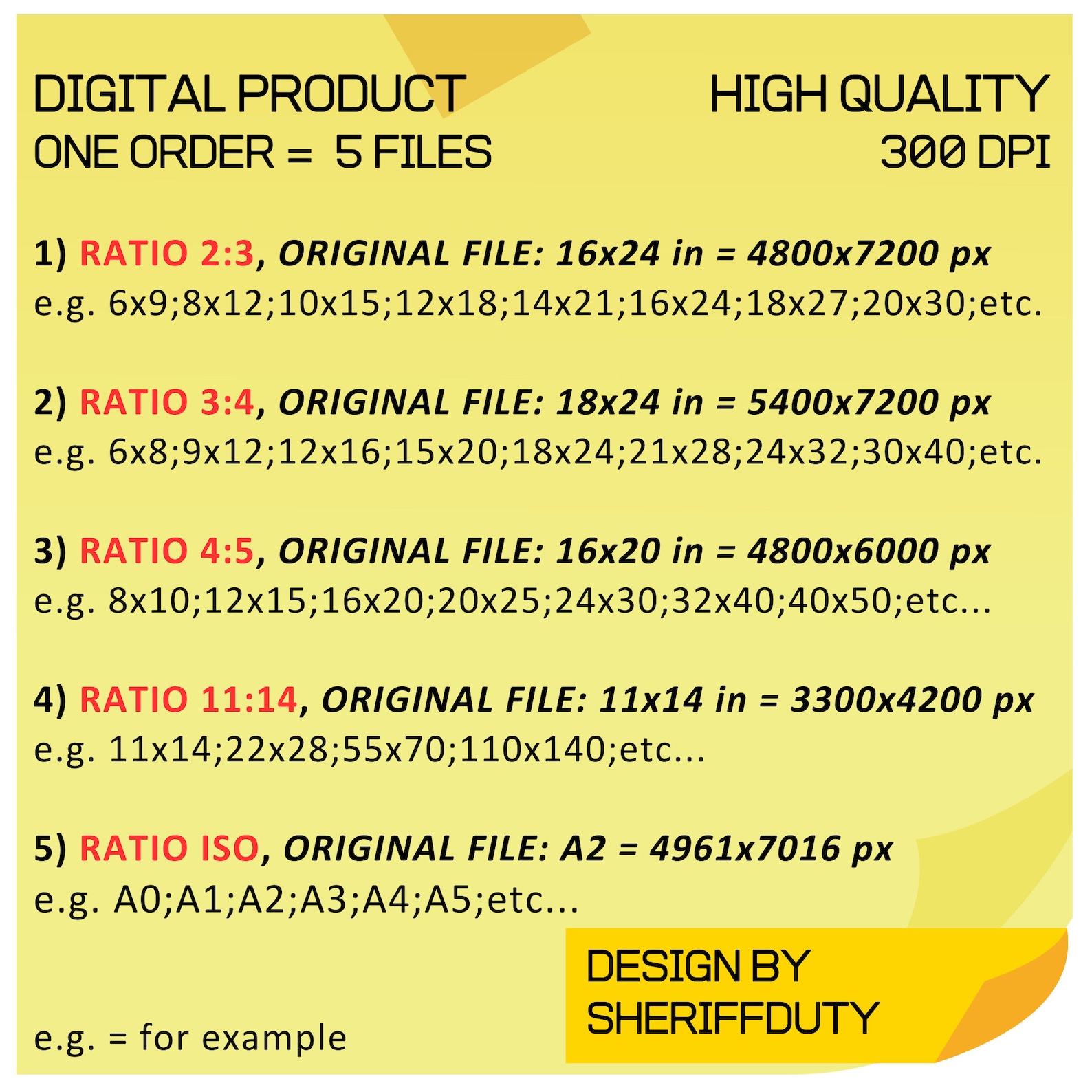 Dad Print, Dad Poster, Father Wall Art, Father Decor, Father Gift ...