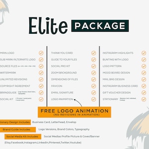 I Will Create Custom Logo Design for Your Business Professional Logo ...