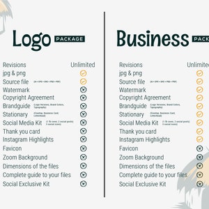 I Will Create Custom Logo Design for Your Business Professional Logo ...