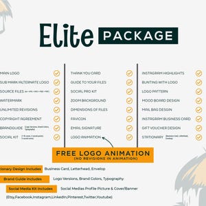 I Will Create Custom Logo Design for Your Business, Professional Logo ...