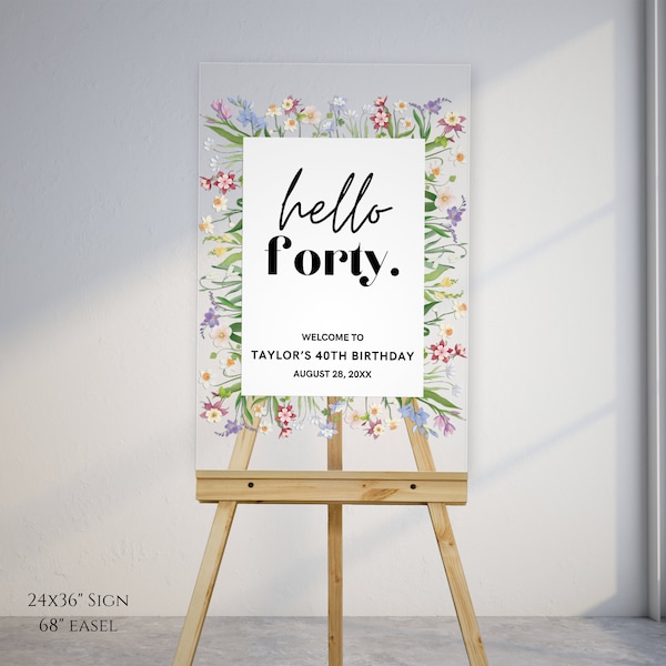 40th Birthday Acrylic Sign - Etsy