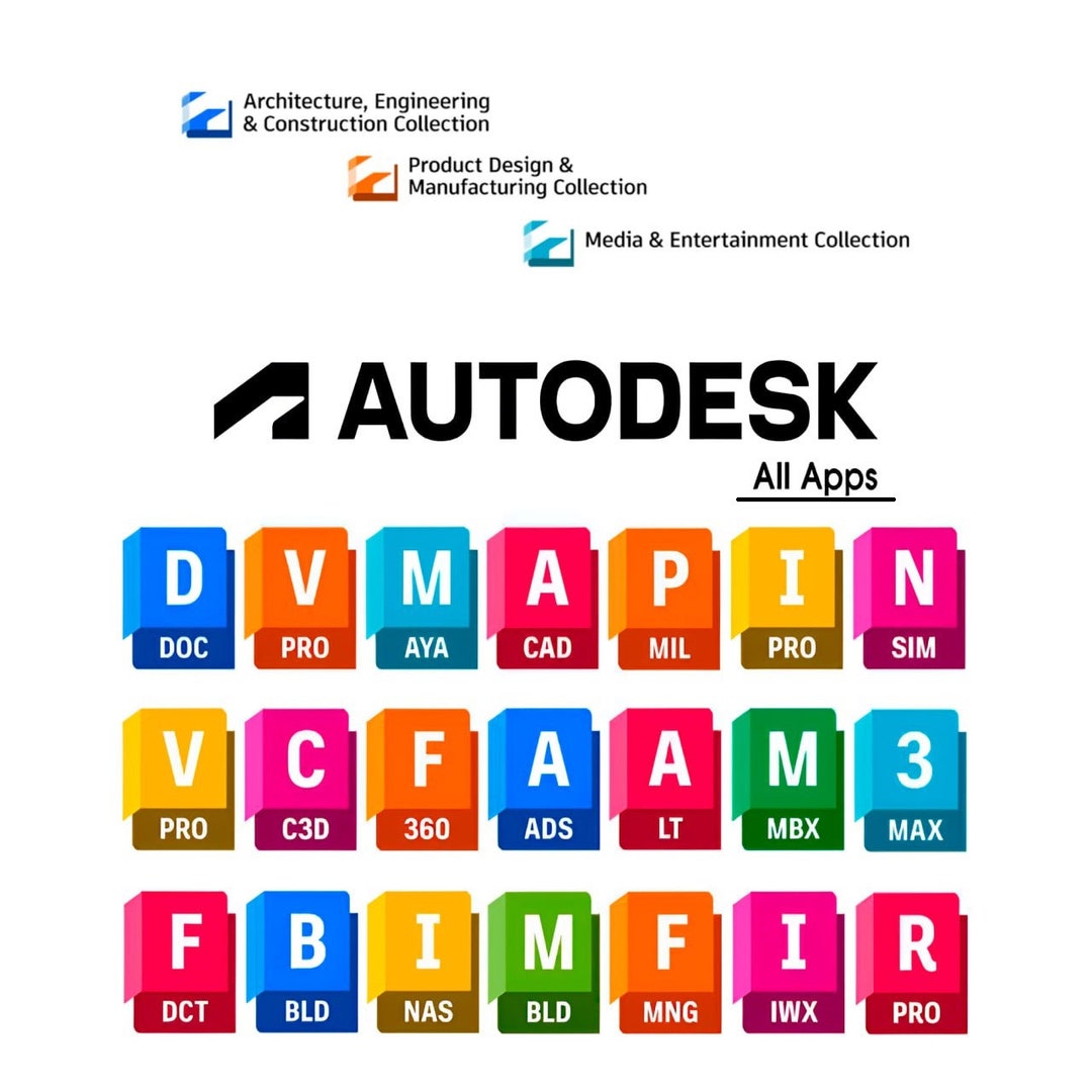 Autodesk Subscriptions License Autocad ALL Apps 2024 for Windows ...