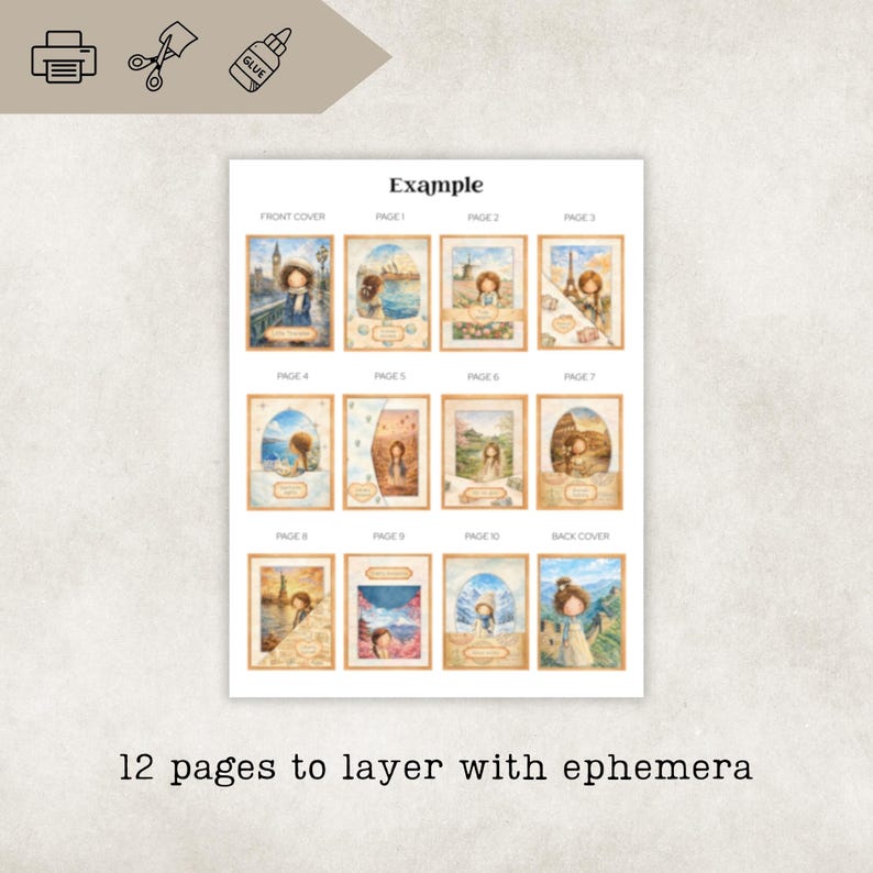 Little Traveler Mini Book Printable: 3x4 Inch Junk Journal Kit, Travel ...