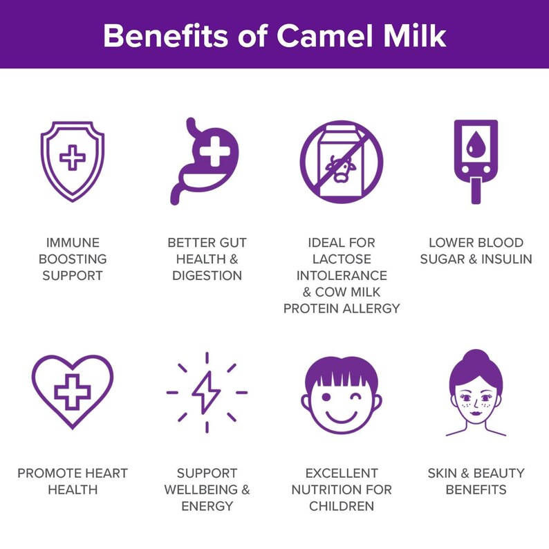 Camel Milk Powder Camelicious 160g Box 8packets X 20g Each Non-gmo ...