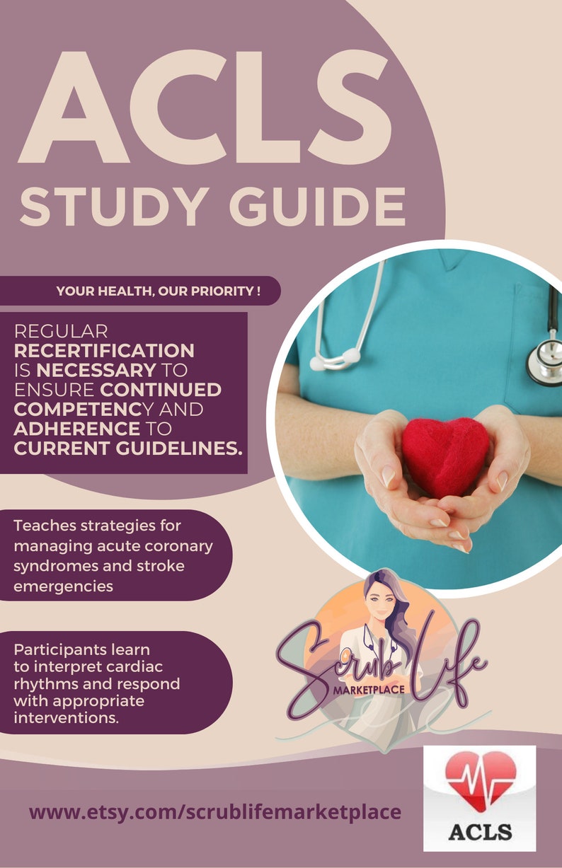 ACLS Algorithm Flashcards, Advanced Life Support Healthcare, ACLS ...