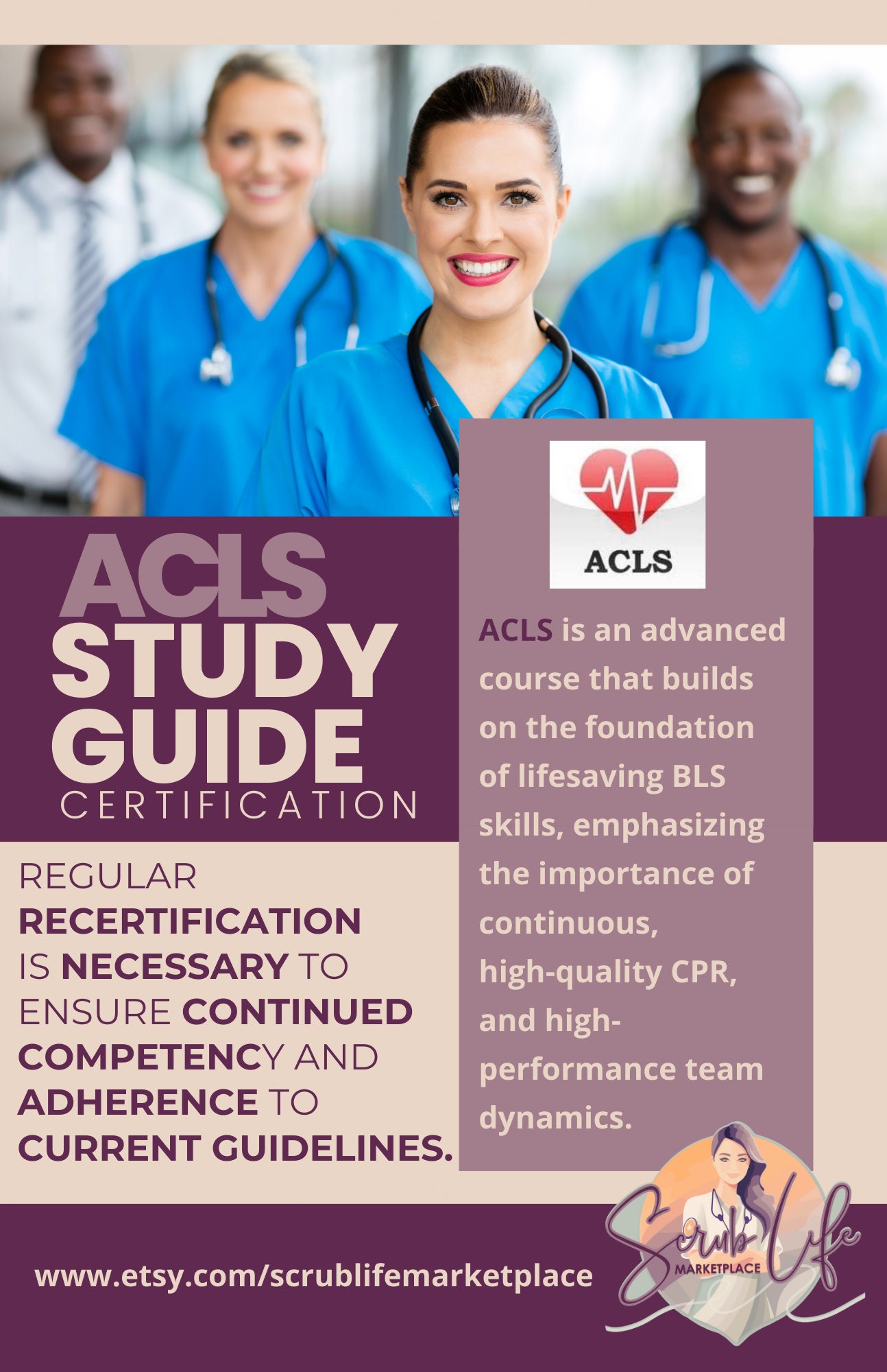 ACLS Algorithm Flashcards, Advanced Life Support Healthcare, ACLS ...