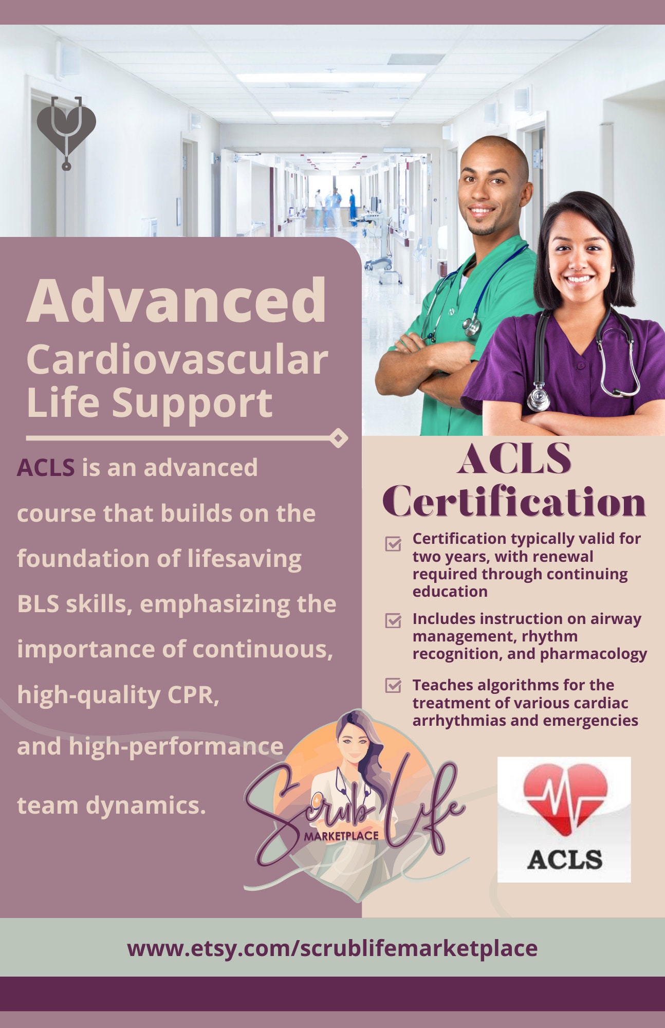 ACLS Algorithm Flashcards, Advanced Life Support Healthcare, ACLS ...