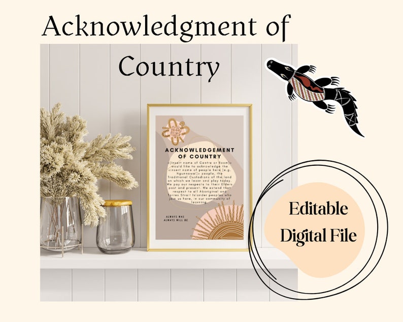 Acknowledgement of Country Early Childhood Education EYLF V2.0 EDITABLE ...