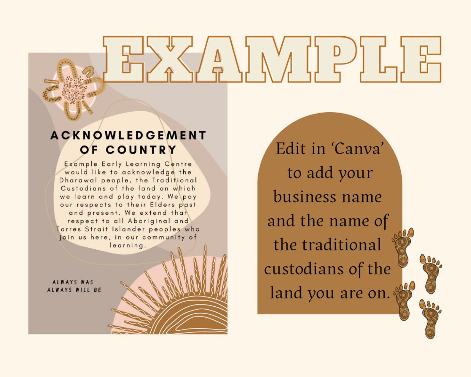 Acknowledgement of Country Early Childhood Education EYLF V2.0 EDITABLE ...