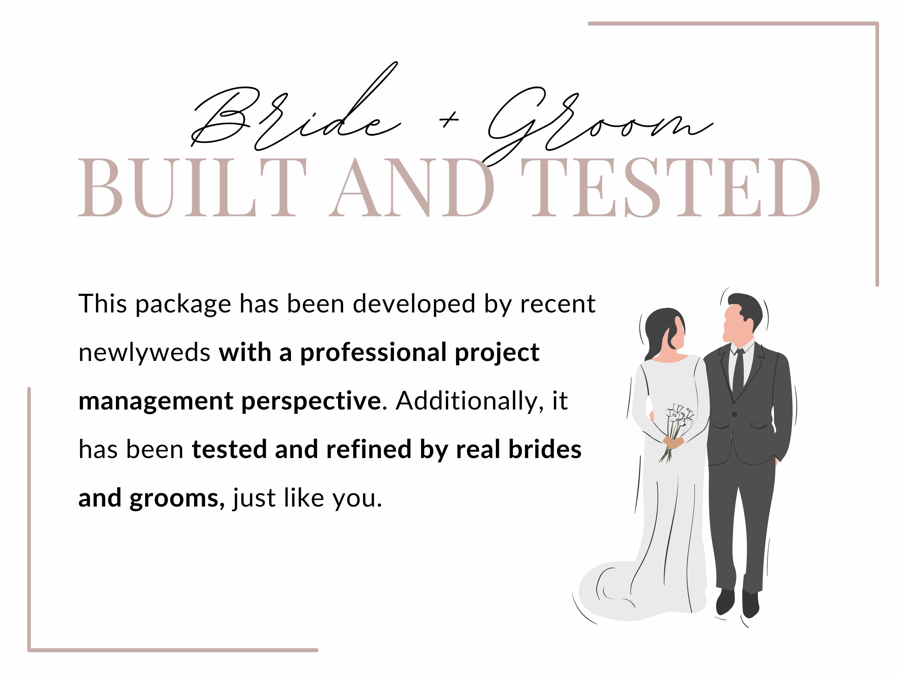 LDS Temple Wedding Planning Checklist | Google Sheet Spreadsheet ...