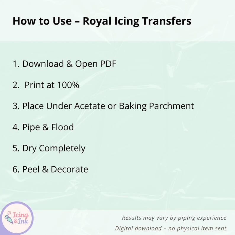 Cherries Royal Icing Transfer Template, Spring Cookie Decorating (PDF ...