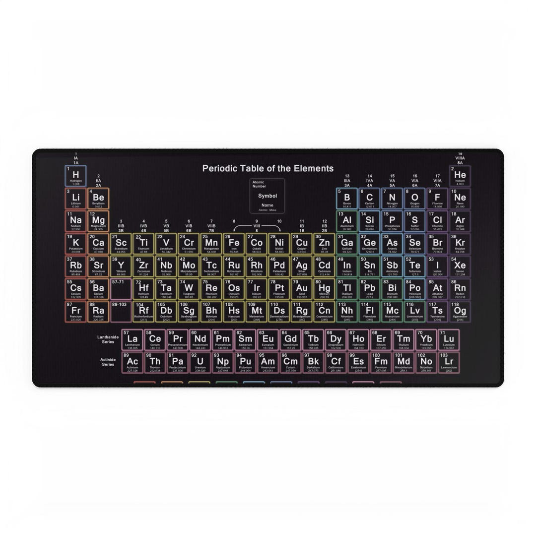 Periodic Table Desk Mat: Modern Science Student Mouse Pad - Etsy