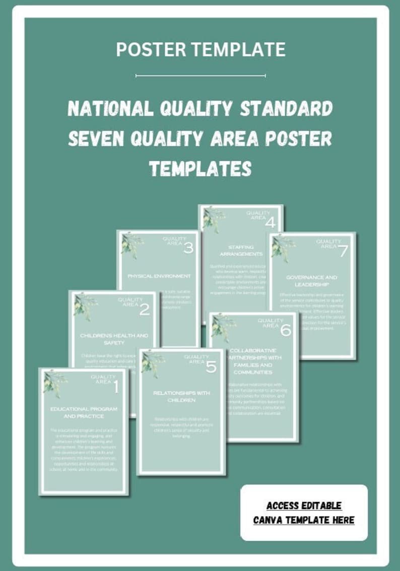 National Quality Standard Posters - Etsy
