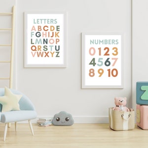 Educational Posters Bundle, Montessori Classroom Decor, Preschool Wall ...