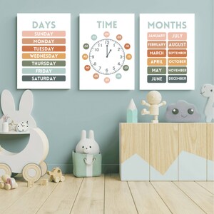 Educational Posters Bundle, Montessori Classroom Decor, Preschool Wall ...