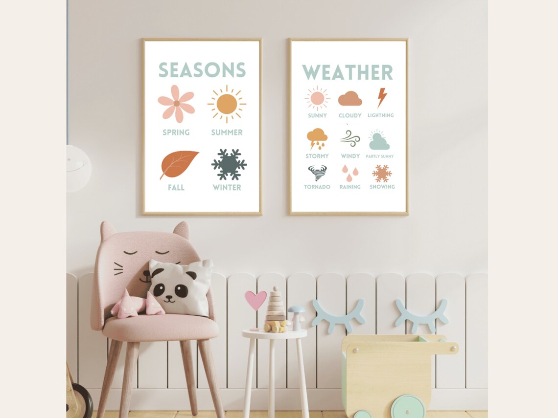 Educational Posters Bundle, Montessori Classroom Decor, Preschool Wall ...