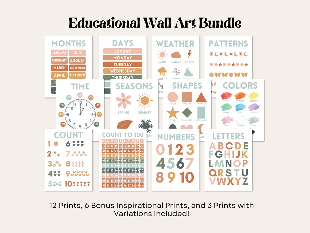 Educational Posters Bundle, Montessori Classroom Decor, Preschool Wall ...