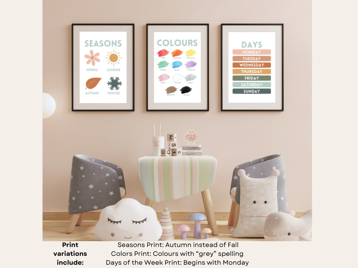 Educational Posters Bundle, Montessori Classroom Decor, Preschool Wall ...
