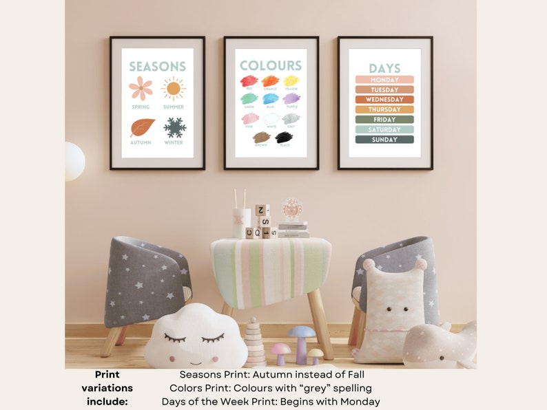 Educational Posters Bundle, Montessori Classroom Decor, Preschool Wall ...