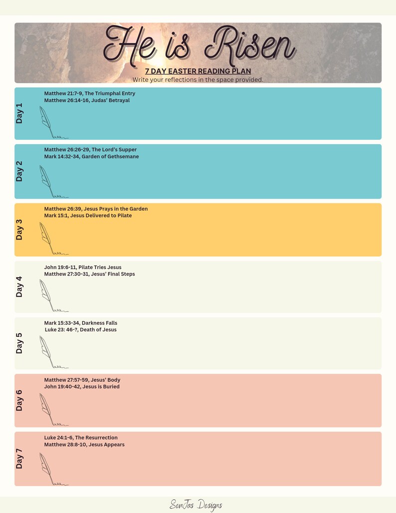 Easter Bible Reading Plan - Etsy