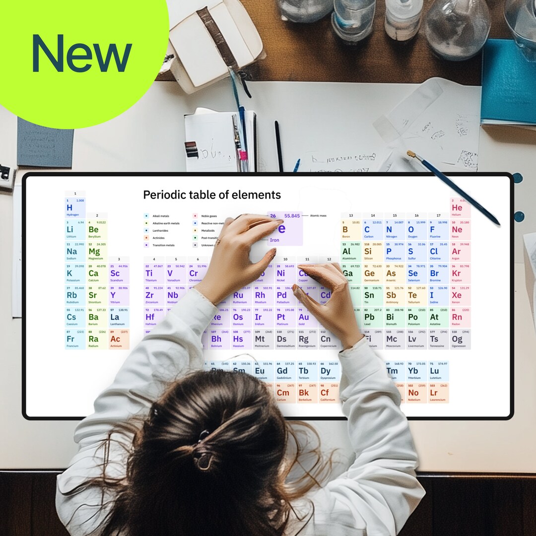Periodic Table of Elements Desk Mat, Chemistry Desk Mat, Teacher Gift ...