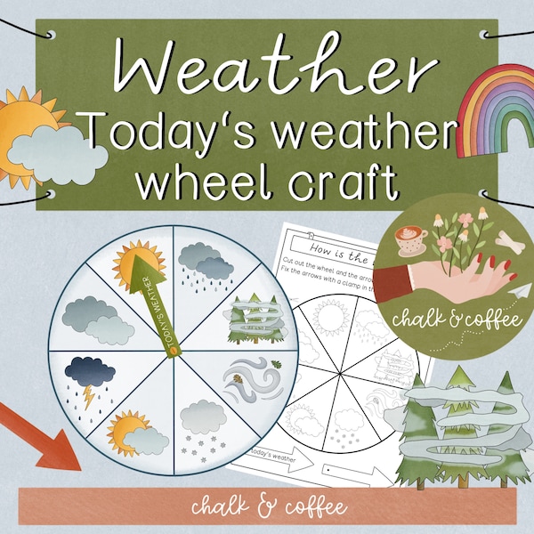 Weather Wheel - Etsy