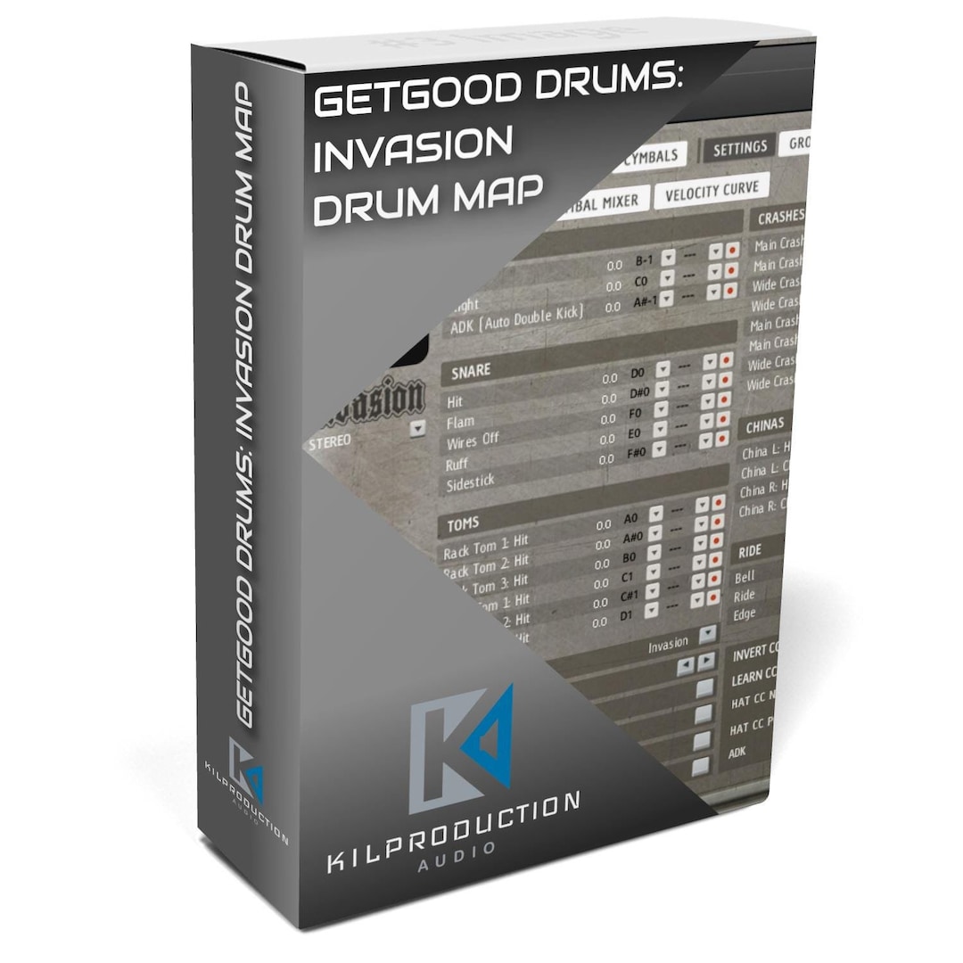 Getgood Drums: Invasion Drum Map - Etsy