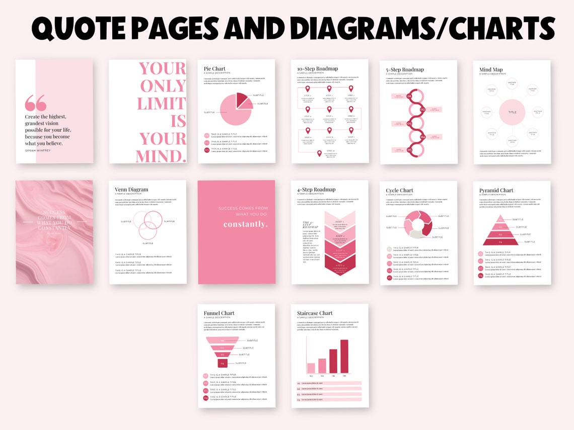 PLR Ebook Template Pink Theme, PLR Canva Template, PLR Ebook, Plr Digital Product, Commercial ...