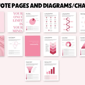 PLR Ebook Template Pink Theme, PLR Canva Template, PLR Ebook, Plr Digital Product, Commercial ...