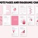 PLR Ebook Template Pink Theme, PLR Canva Template, PLR Ebook, Plr Digital Product, Commercial ...