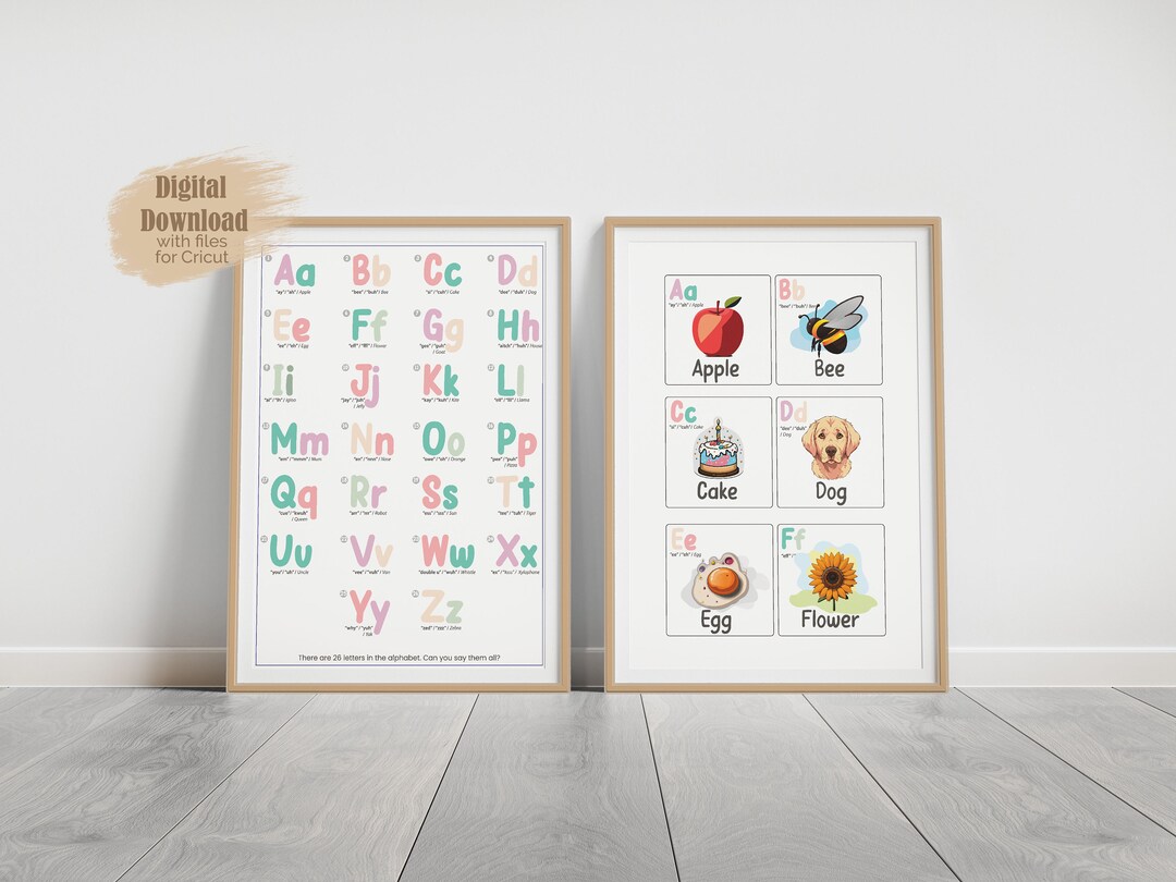 Set of 2 Educational Posters, Milkshake Color Palette, Alphabet Poster ...