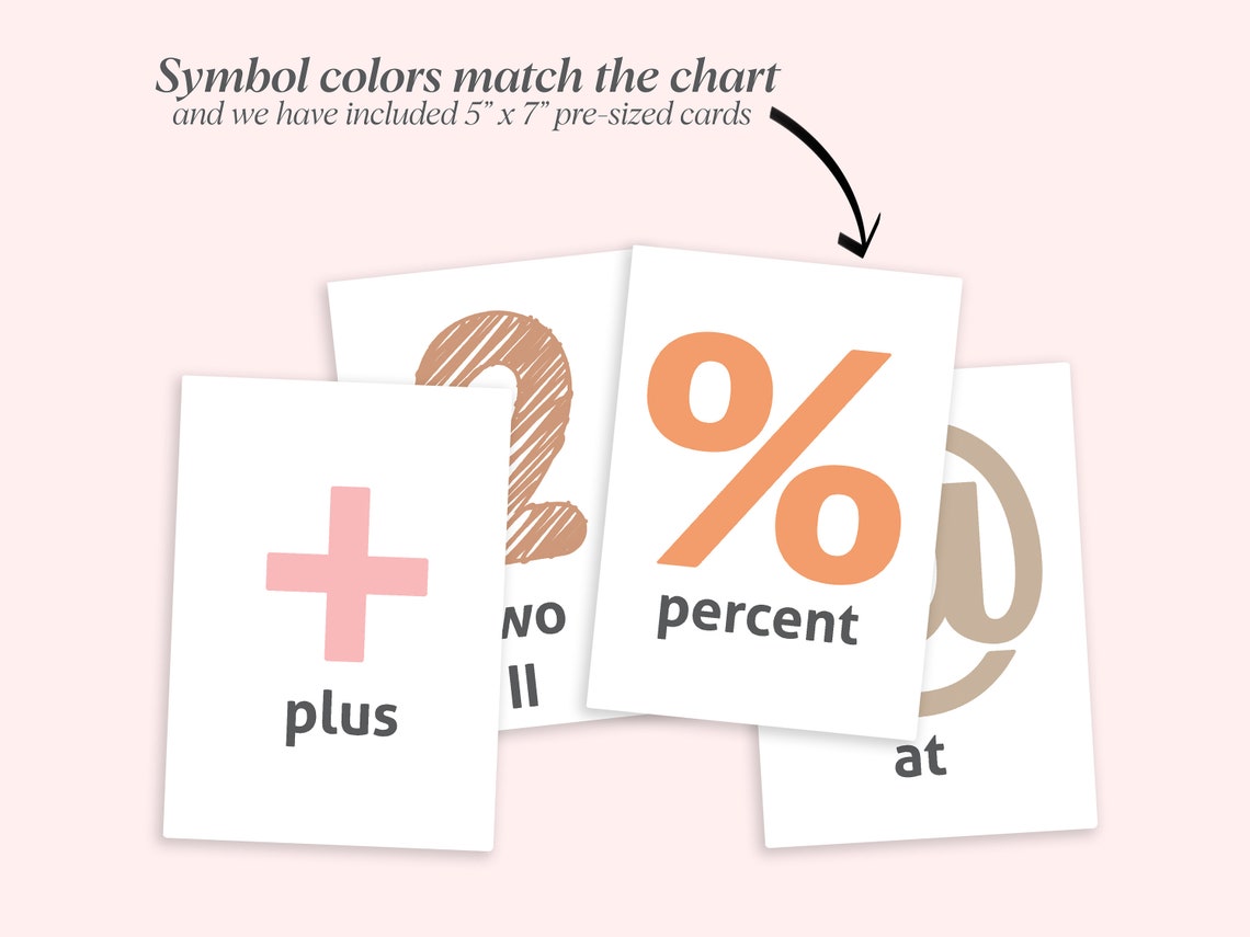 Numbers, Currency and Symbol Flashcards, Numbers Poster, Bohemian Color ...