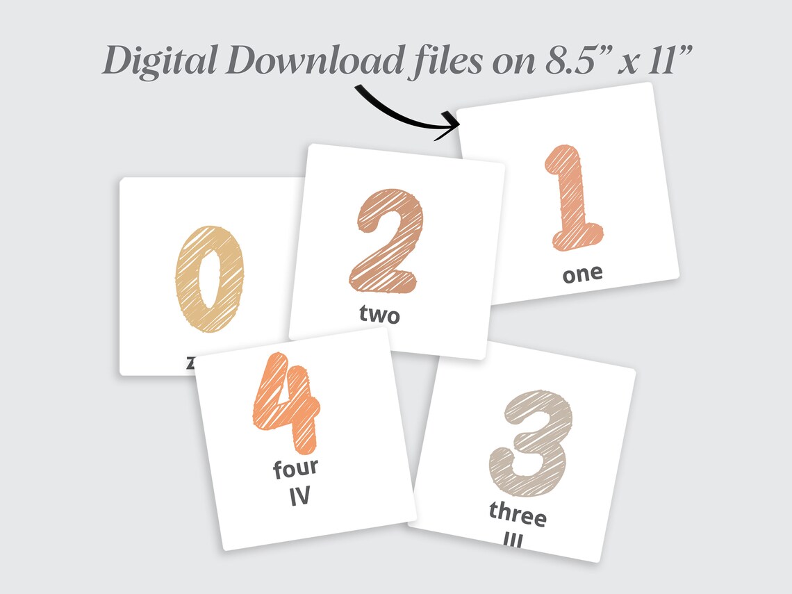 Numbers, Currency and Symbol Flashcards, Numbers Poster, Bohemian Color ...