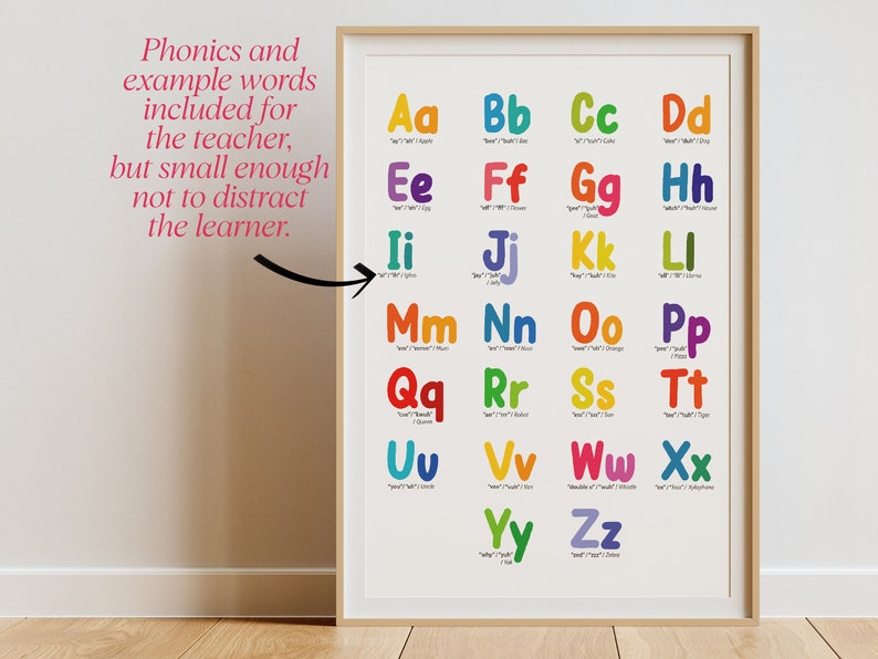 Alphabet and Animal Flashcards, Alphabet Poster Chart, Montessori ...