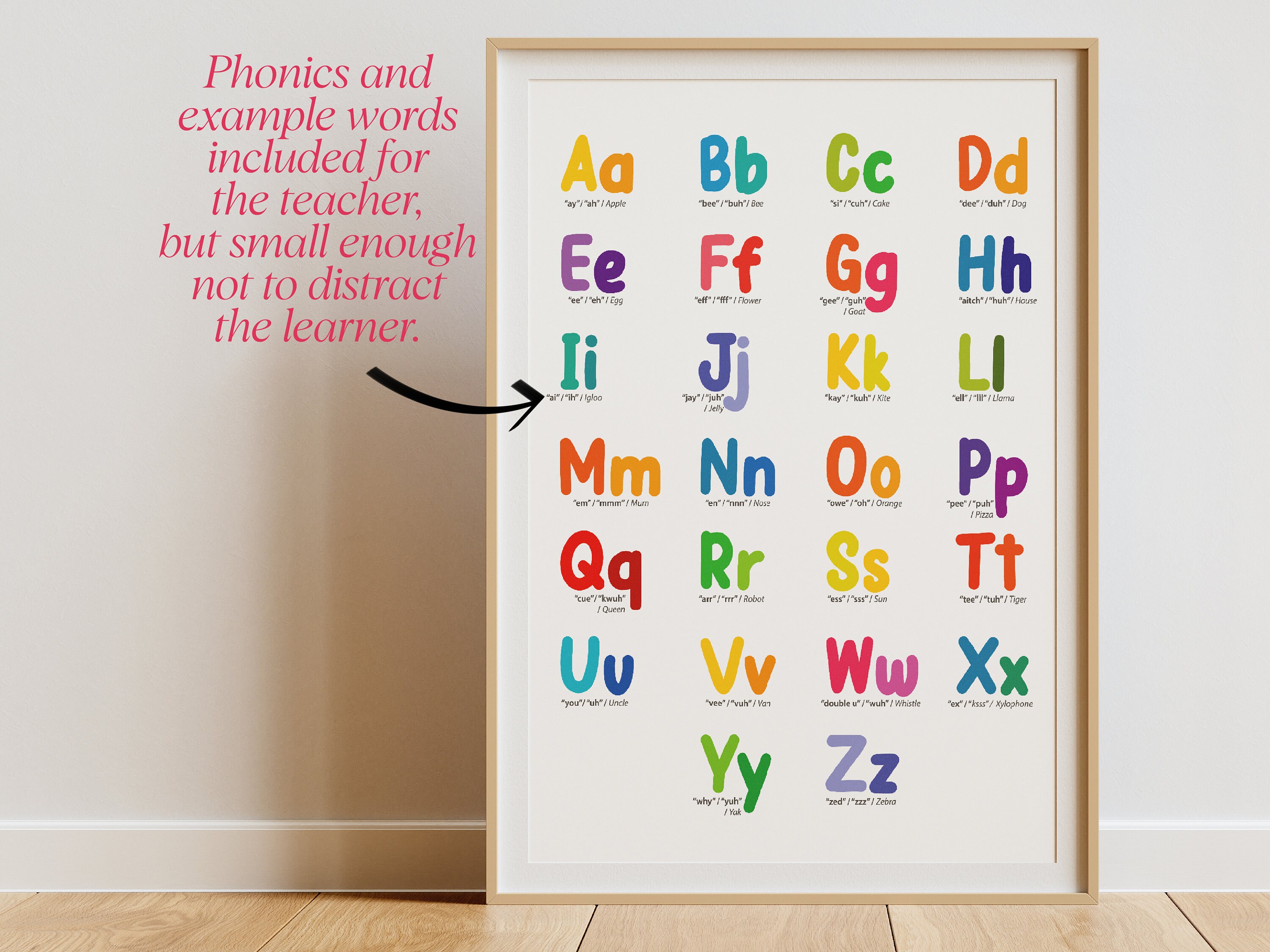 Alphabet and Animal Flashcards, Alphabet Poster Chart, Montessori ...