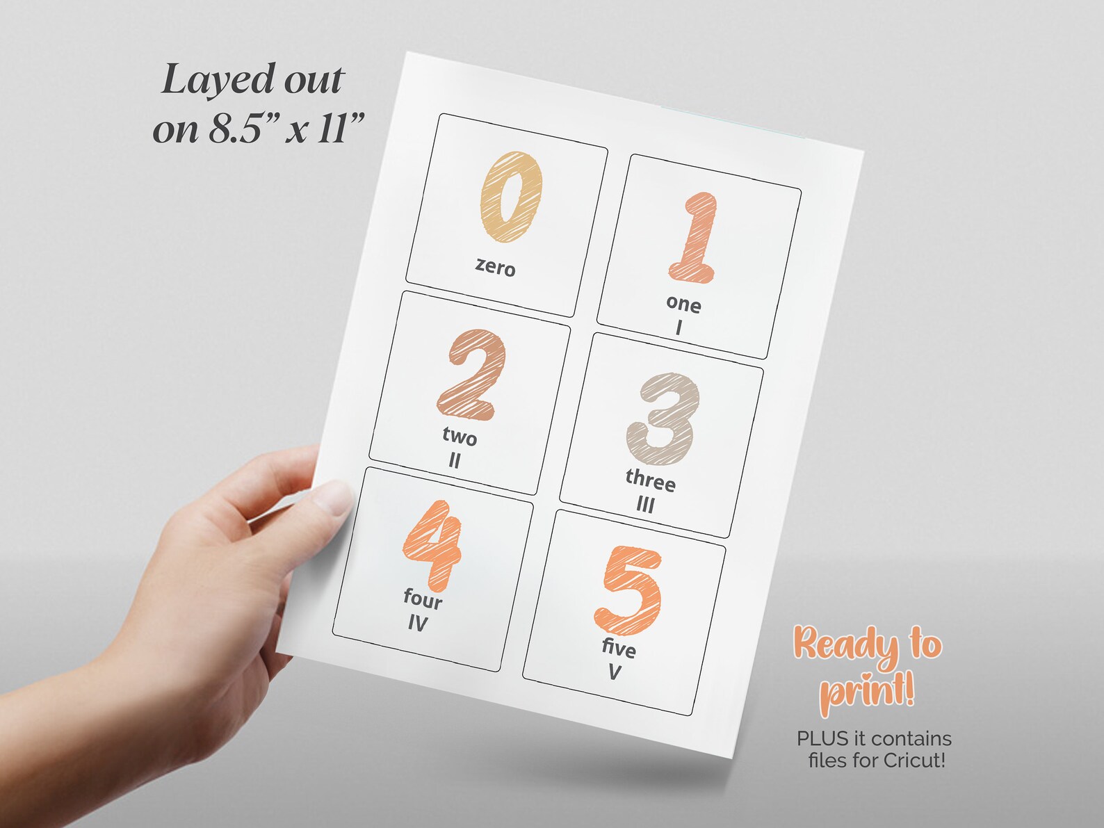 Numbers, Currency and Symbol Flashcards, Numbers Poster, Bohemian Color ...