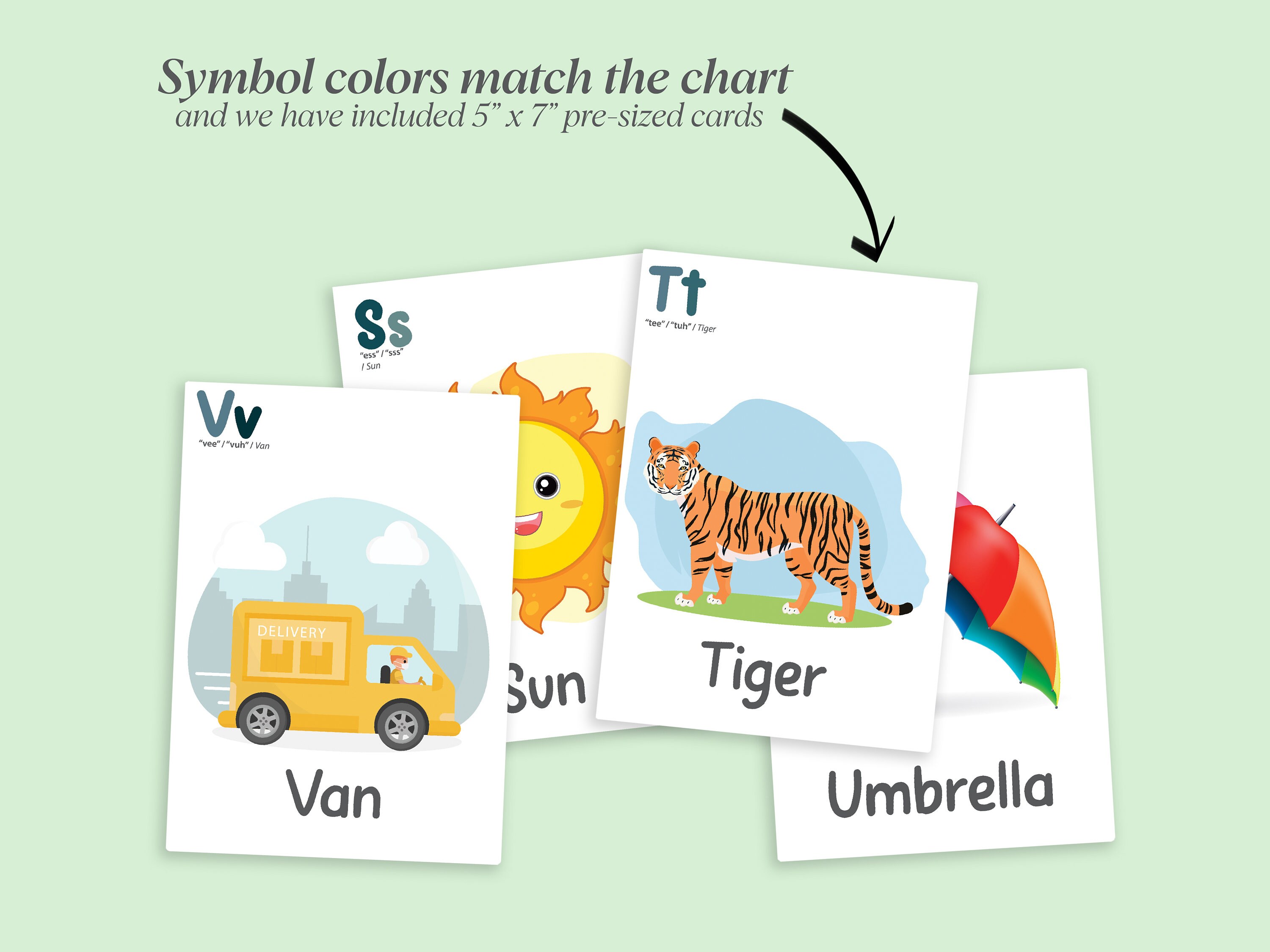 Alphabet Flashcards, Green Alphabet Poster, Montessori Materials, ABC ...