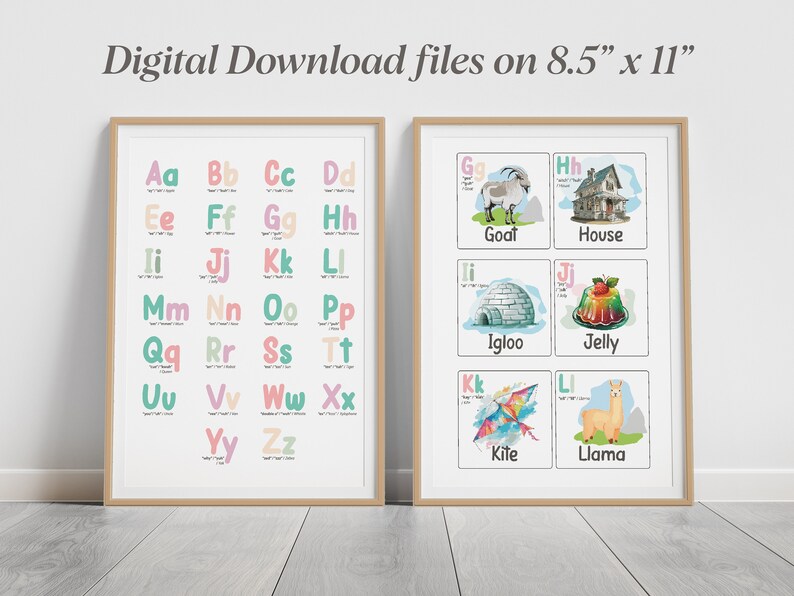 Alphabet Flashcards, Alphabet Poster, Montessori Materials, ABC Chart ...