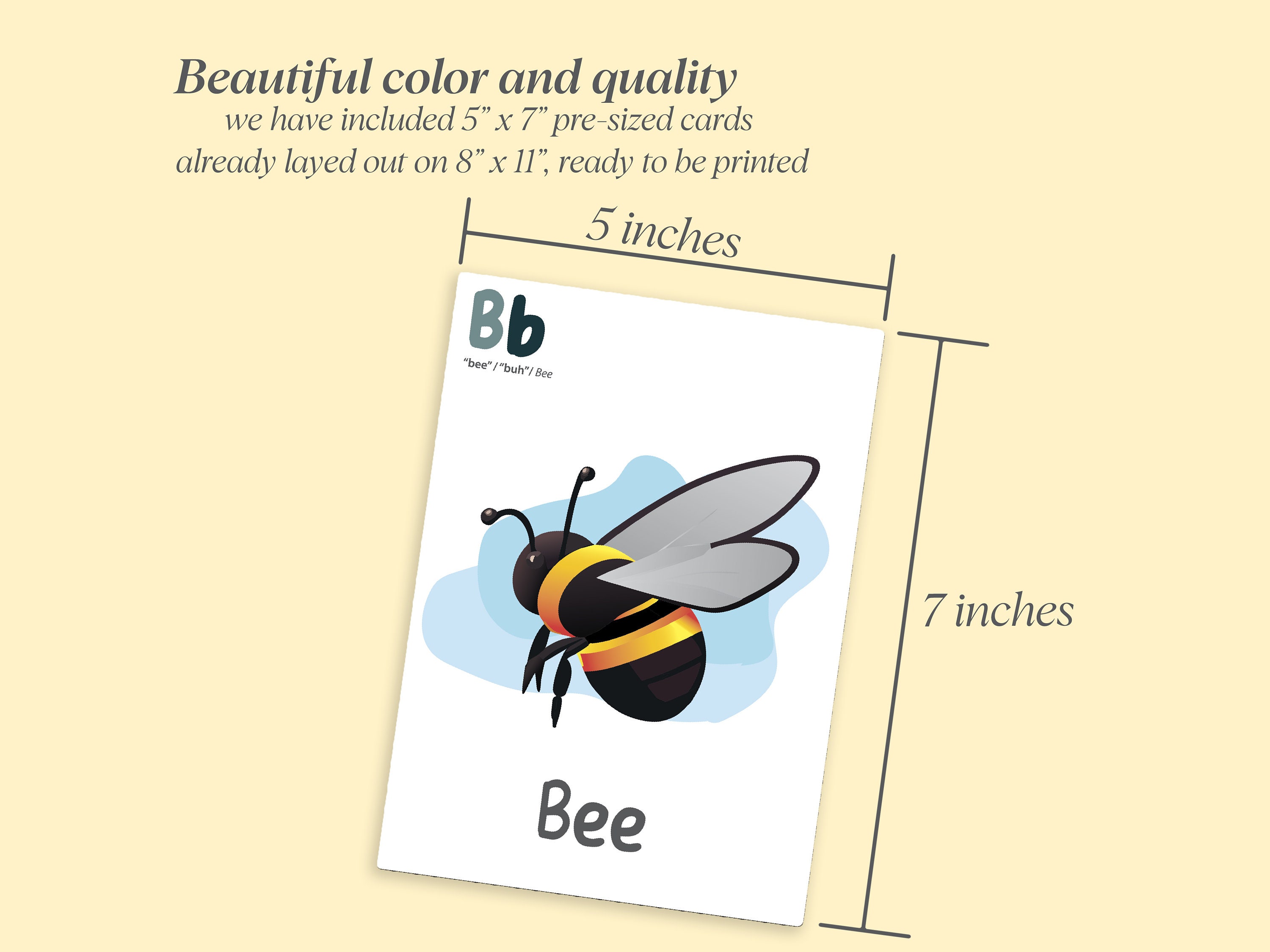 Alphabet Flashcards, Green Alphabet Poster, Montessori Materials, ABC ...