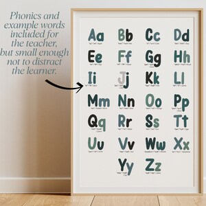 Alphabet Flashcards, Green Alphabet Poster, Montessori Materials, ABC ...