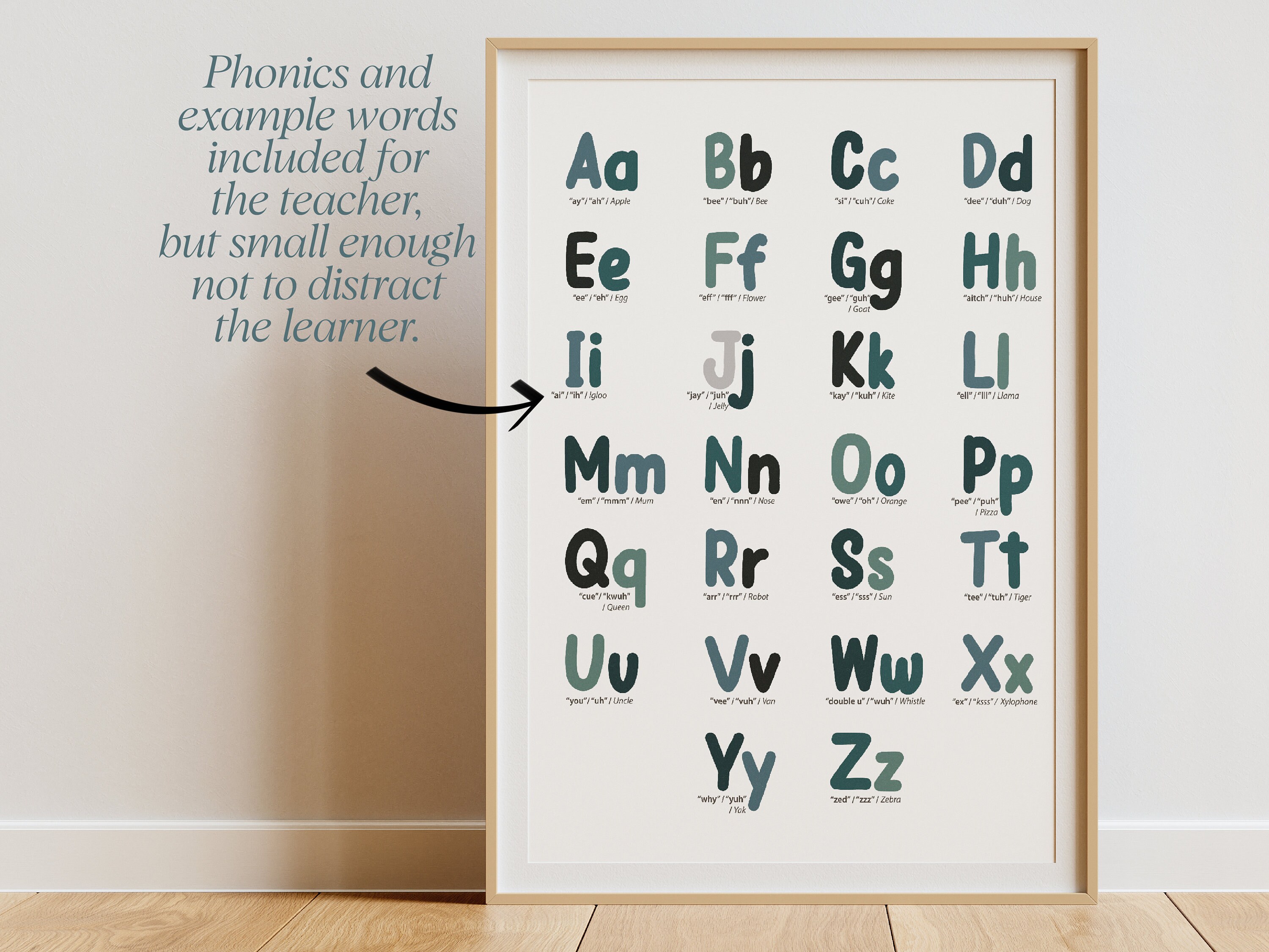 Alphabet Flashcards, Green Alphabet Poster, Montessori Materials, ABC ...