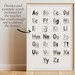 Alphabet Flashcards, Alphabet Chart, Grey Alphabet Poster, Montessori ...