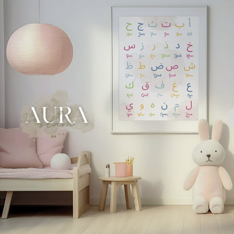 Arabic Alphabet Explored: Educational Posters With Phonetic ...