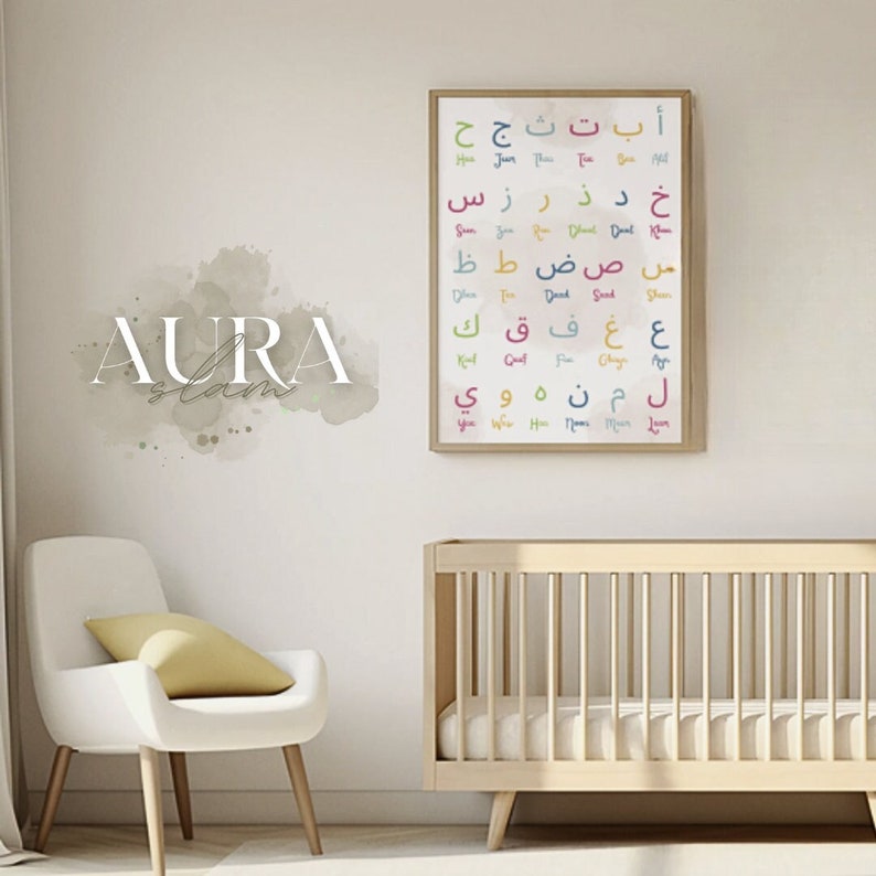 Arabic Alphabet Explored: Educational Posters With Phonetic ...