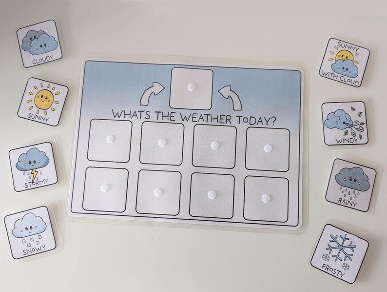 A Colourful Communication Board “whats the Weather Today?” A Printable ...