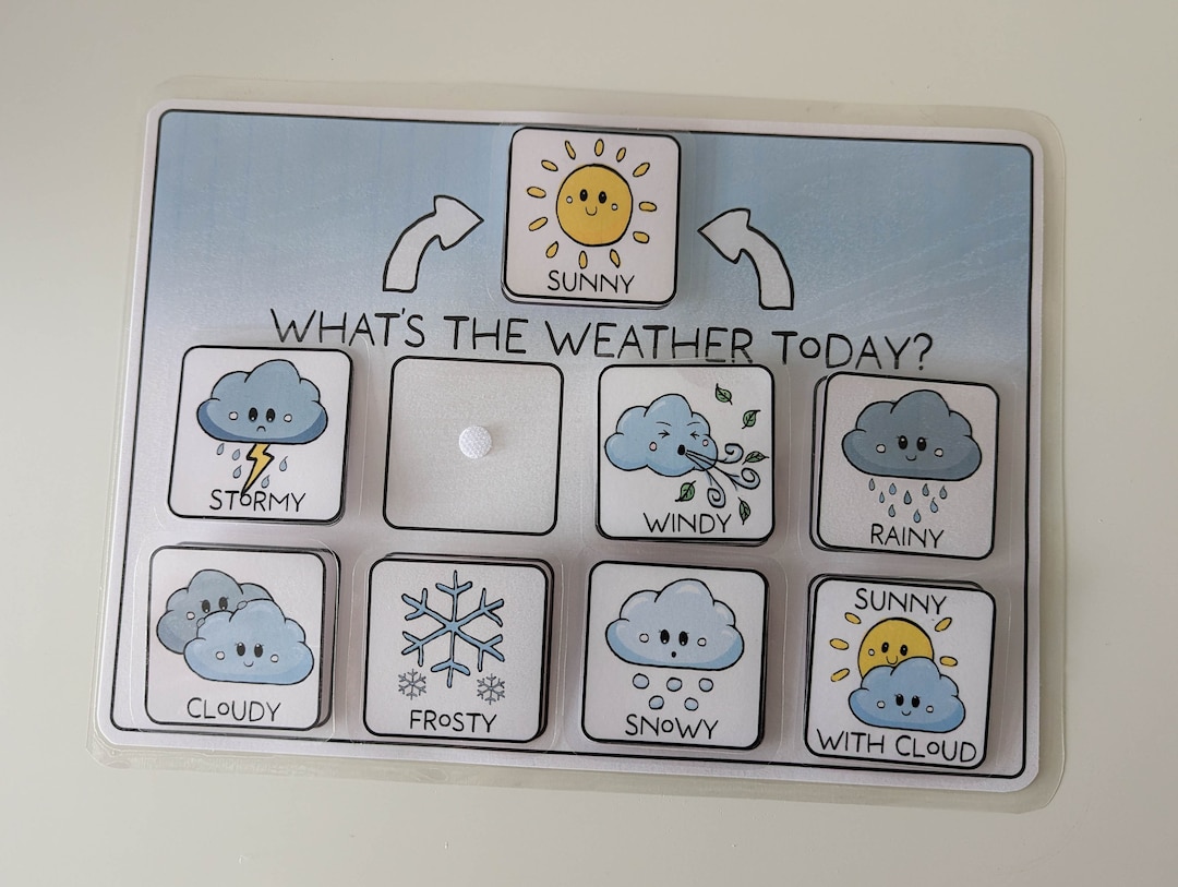 A Colourful Communication Board “whats the Weather Today?” A Printable ...