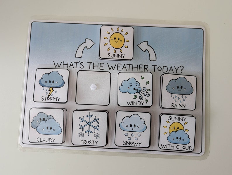 A Colourful Communication Board “whats the Weather Today?” A Printable ...